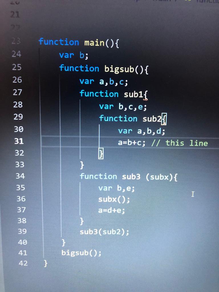 Solved The code Considering mentioned is in JavaScript. for | Chegg.com