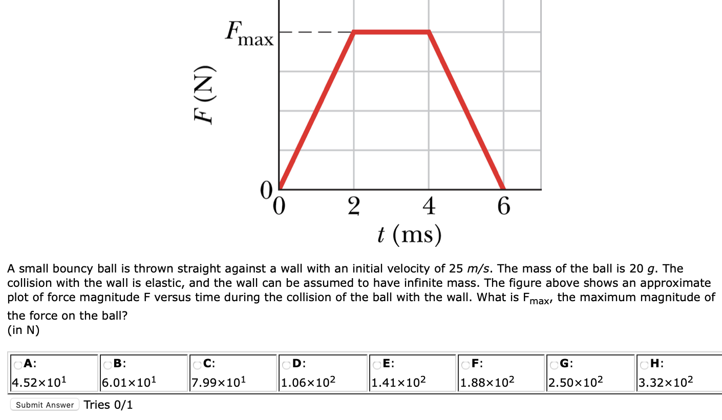 Solved max F (N) 2 6 4 t (ms) A small bouncy ball is thrown | Chegg.com ...