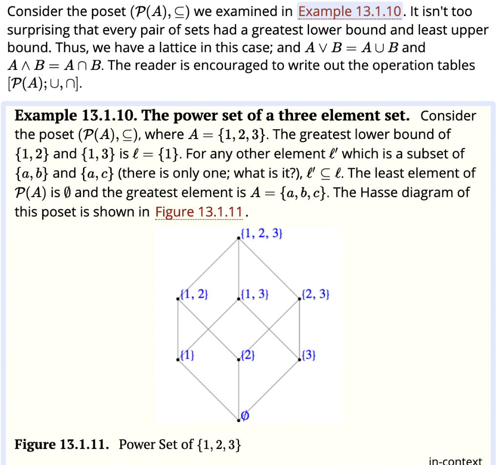 Solved Consider the poset (P(A), 5) we examined in Example | Chegg.com