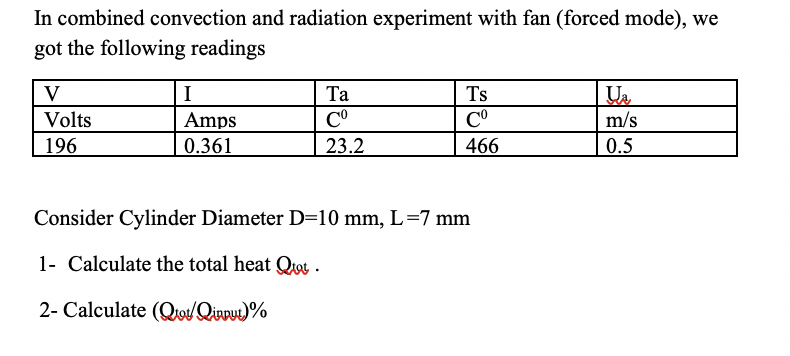 Solved In combined convection and radiation experiment with | Chegg.com