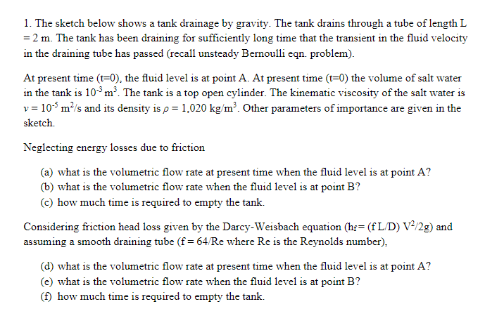 Solved 1. The sketch below shows a tank drainage by gravity. | Chegg.com