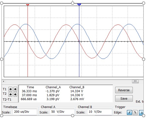 Solved Find the quantities below based upon the information | Chegg.com