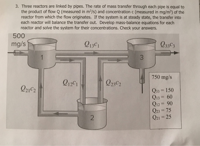Solved 3. Three reactors are linked by pipes. The rate of | Chegg.com