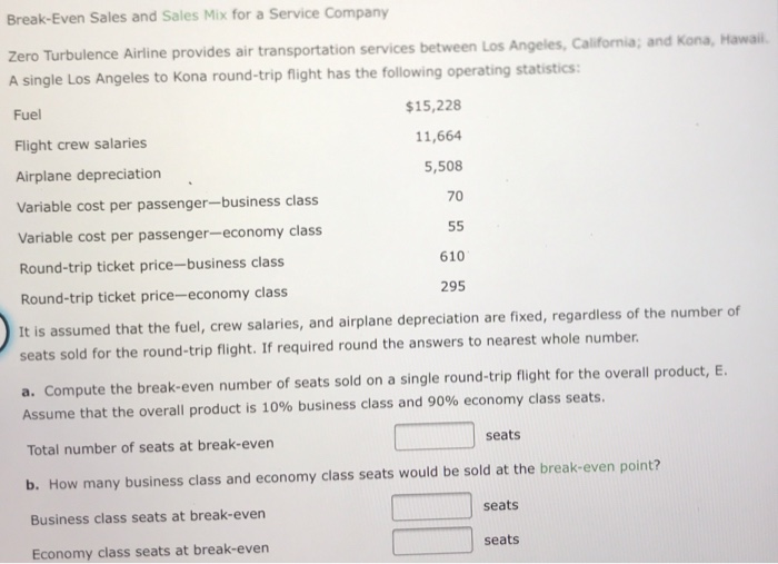 Solved Identify Cost Graphs The following cost graphs | Chegg.com
