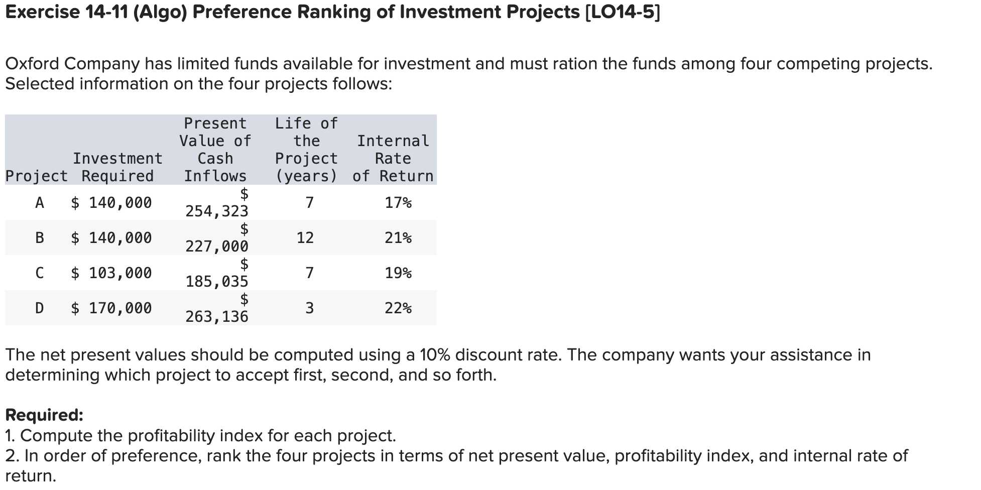 Solved Exercise 14-11 (Algo) ﻿Preference Ranking of | Chegg.com