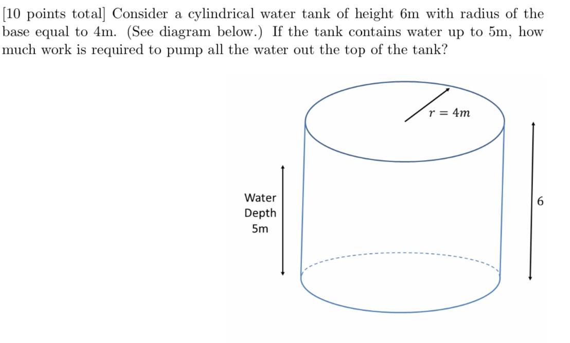 Solved [10 points total] Consider a cylindrical water tank | Chegg.com