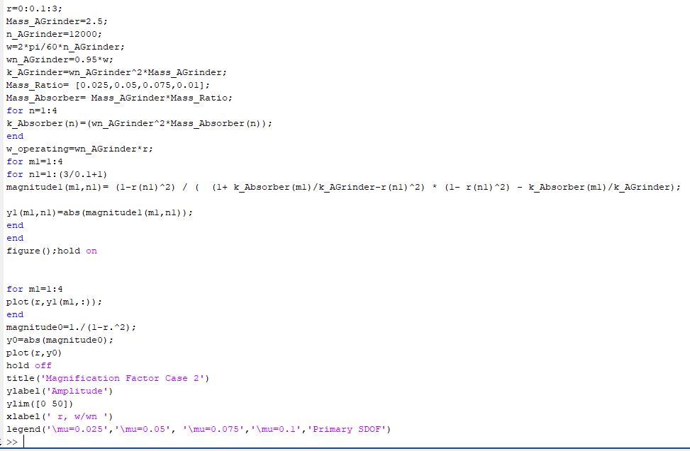 Solved Matlab question- Below is the code of my system. When | Chegg.com
