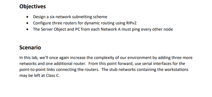 Solved Packet Tracer Lab - RIP/RIPv2 TopologyObjectives - | Chegg.com