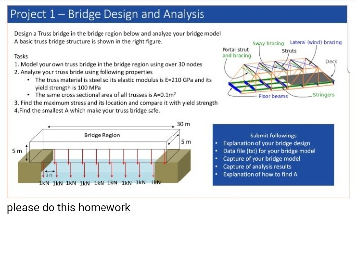 Project 1 - Bridge Design and Analysis Design a Truss | Chegg.com