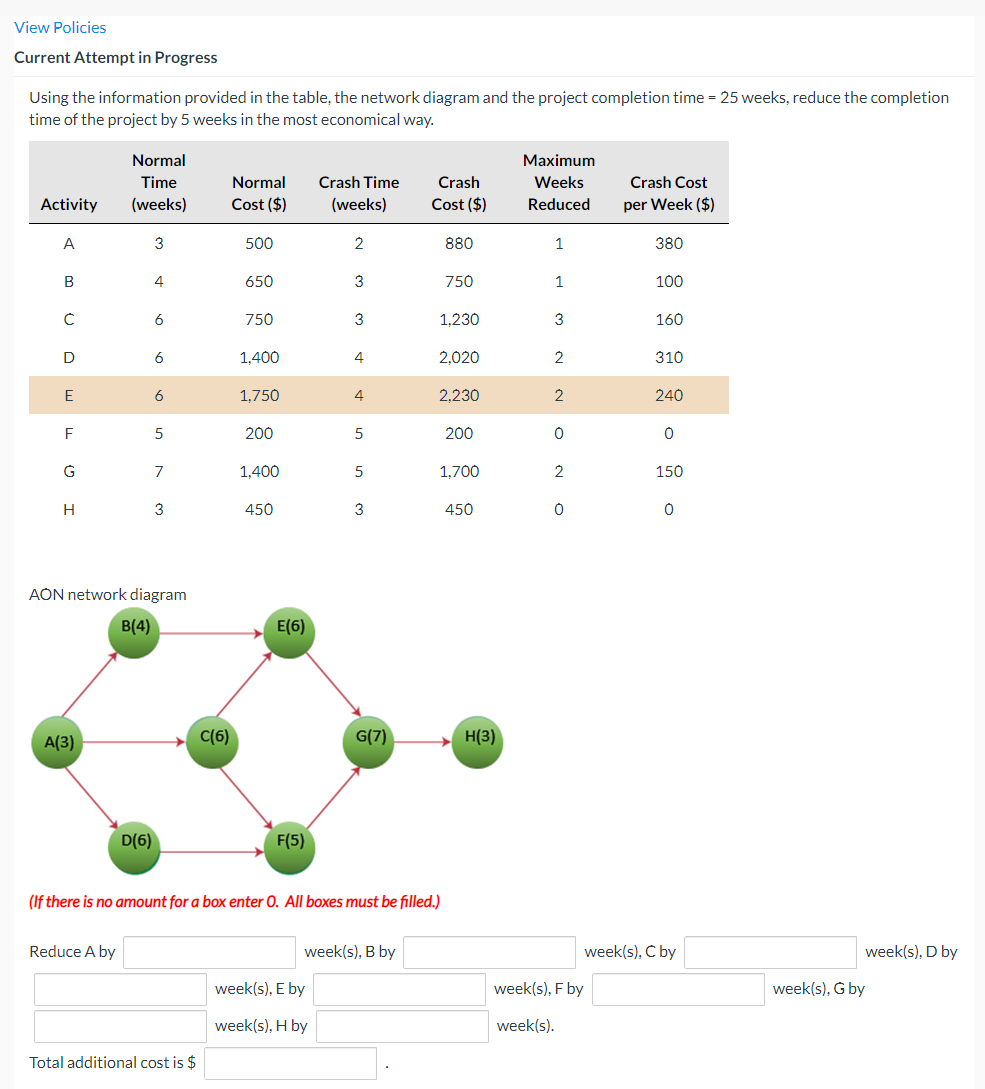 Solved View Policies Current Attempt in Progress Using the | Chegg.com