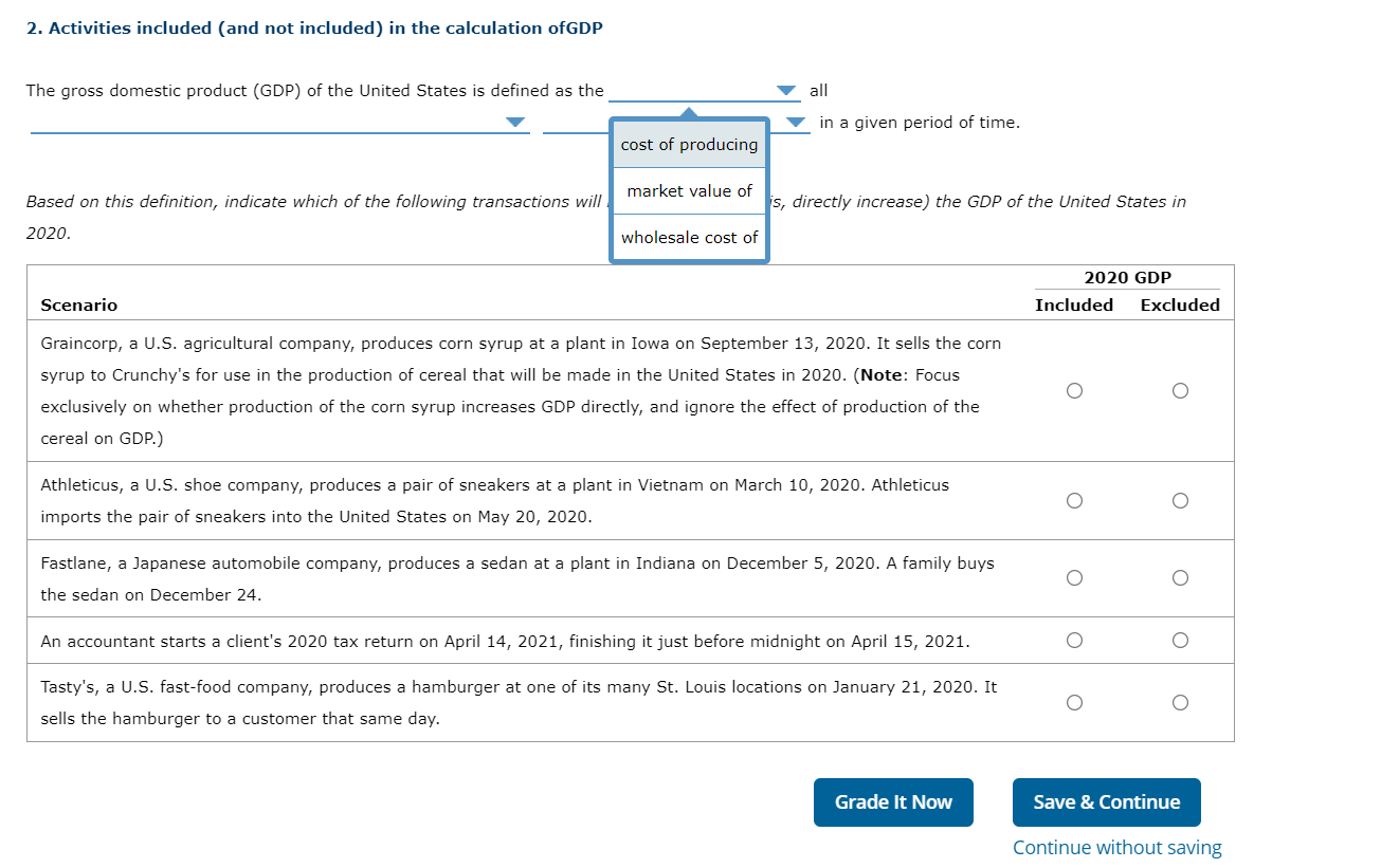 Solved 2. Activities included (and not included) in the | Chegg.com
