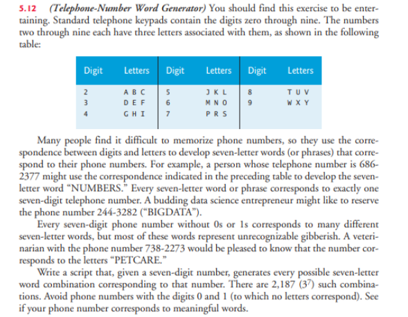Solved 5.12 (Telephone Number Word Generator) You should | Chegg.com