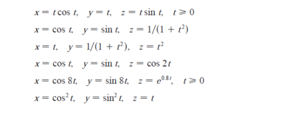 Solved x tcos t y= t z= tsin t, t> 0 x= cos t y= sin t, z | Chegg.com