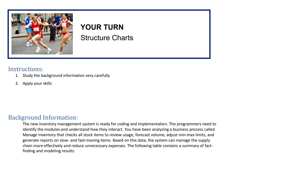 Solved YOUR TURN Structure Charts Instructions: 1. Study the | Chegg.com