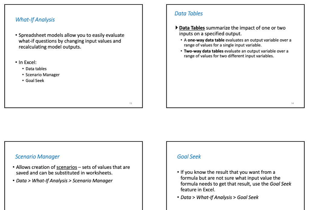 Solved Example 5: A Retirement-Planning Model Start work at | Chegg.com