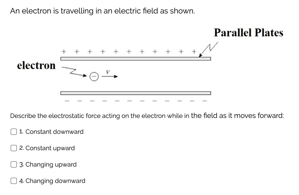 Solved An Electron Is Travelling In An Electric Field As