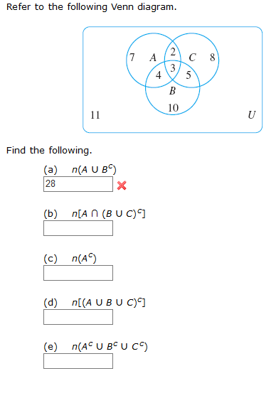 Solved Refer to the following Venn diagram. Find the | Chegg.com