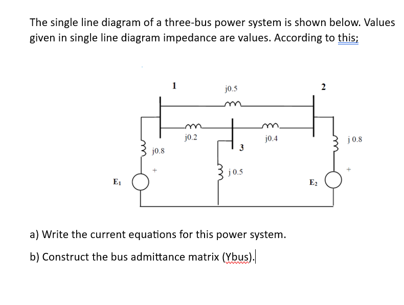 The single line diagram of a three-bus power system | Chegg.com