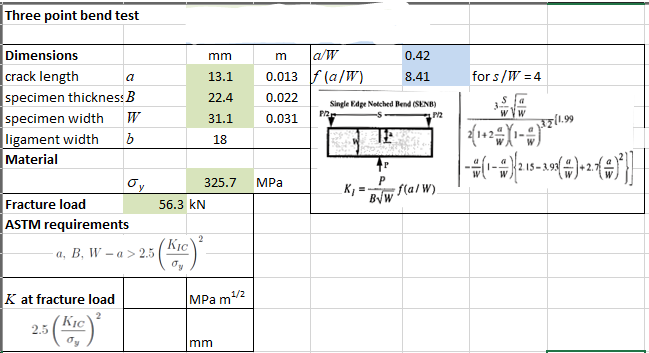 Solved The K calibration for this geometry is provided in | Chegg.com