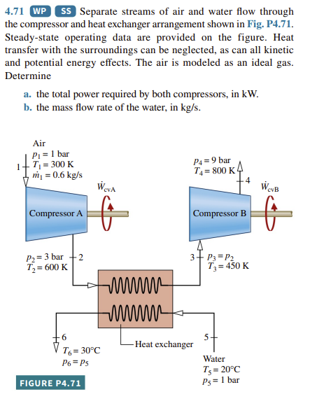 Solved Use two methods (i) specific heat with k = 1.4; (ii) | Chegg.com
