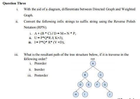 Solved Question Three i. With the aid of a diagram, | Chegg.com