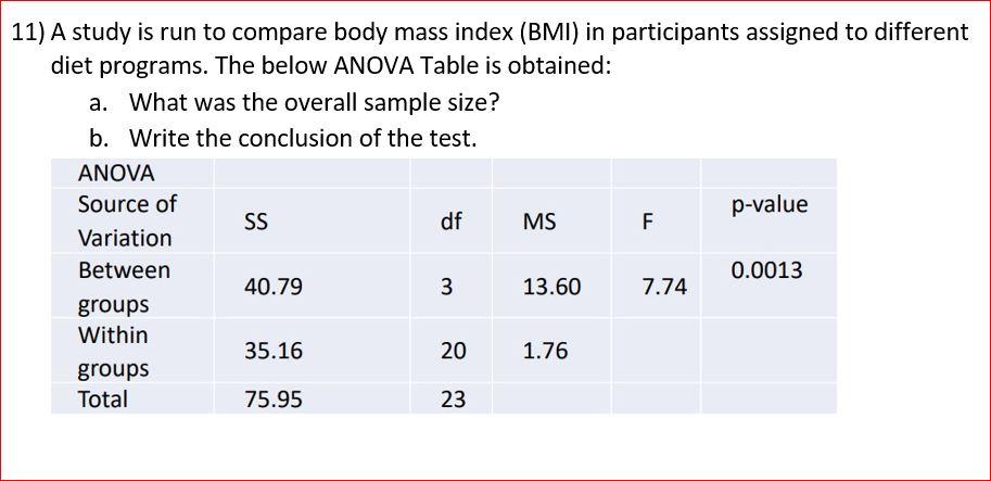 Solved 11) A study is run to compare body mass index (BMI) | Chegg.com