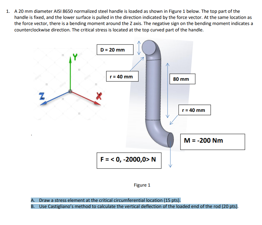 1. A 20 mm diameter AISI 8650 normalized steel handle | Chegg.com