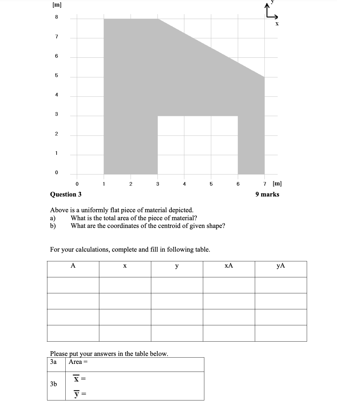 Solved Above is a uniformly flat piece of material depicted. | Chegg.com