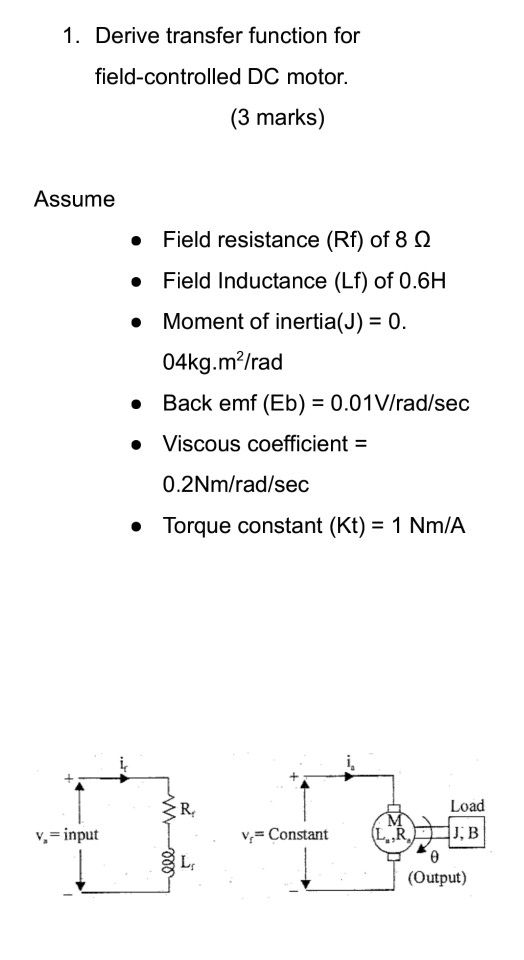 Solved 1. Derive transfer function for field-controlled DC | Chegg.com