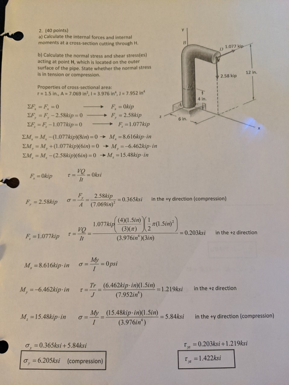 Solved I have this solution for a combined loading problem | Chegg.com