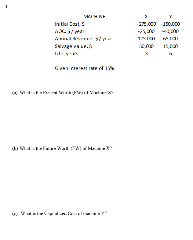 Solved (a) What is the Present Worth (PW) of Machine X? (b) | Chegg.com