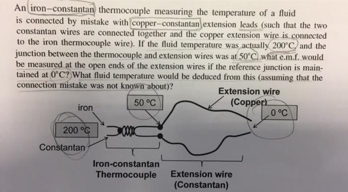 Solved An iron-constantan thermocouple measuring the | Chegg.com