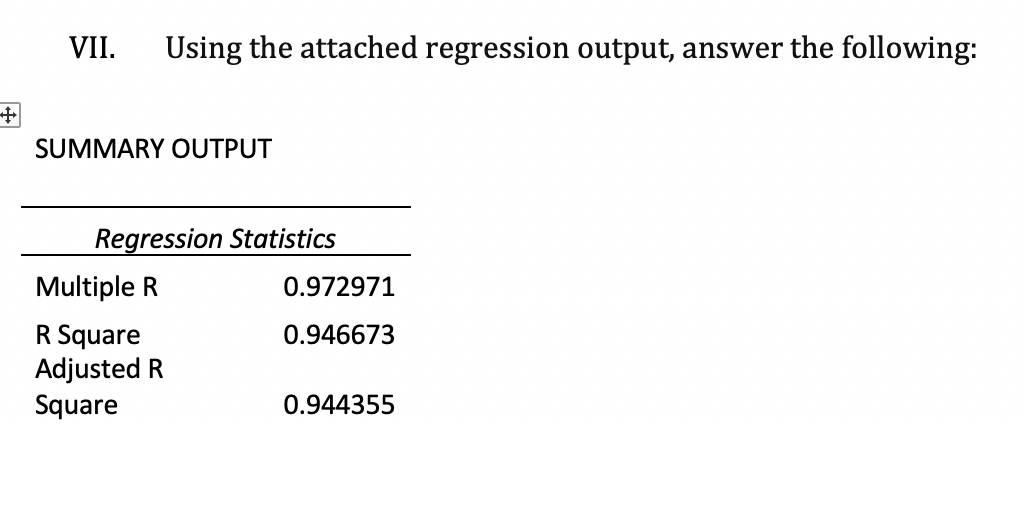 Solved VII. Using the attached regression output, answer the | Chegg.com