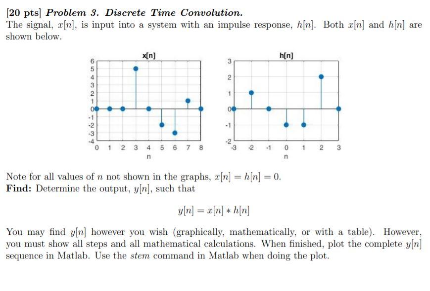 Solved [20 pts) Problem 3. Discrete Time Convolution. The | Chegg.com
