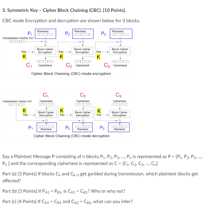 Solved 3. Symmetric Key - Cipher Block Chaining (CBC). [10 | Chegg.com