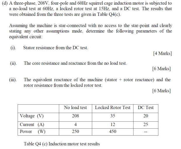 Solved (d) A three-phase, 208V, four-pole and 60Hz squirrel | Chegg.com