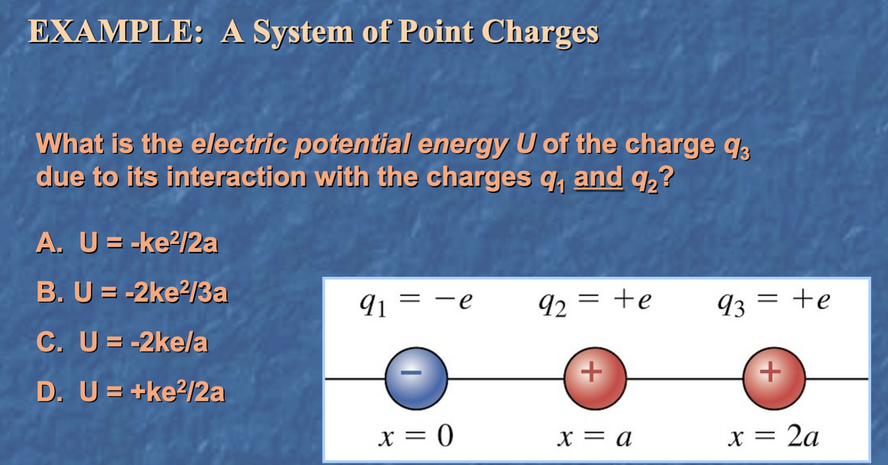 Solved EXAMPLE: A System of Point Charges What is the | Chegg.com
