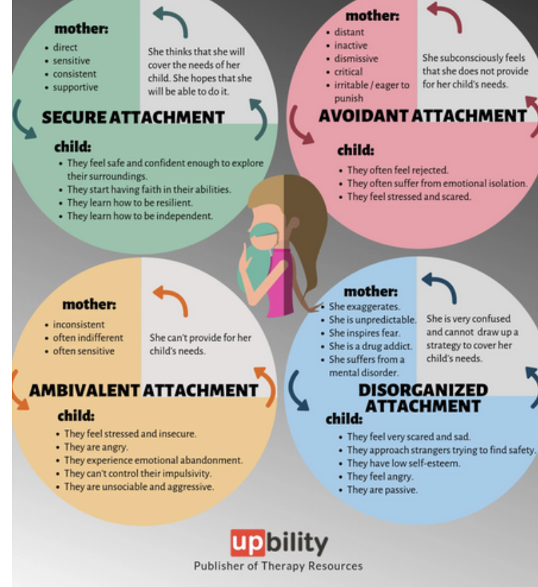 Solved Have you ever wondered why some people seem to get | Chegg.com