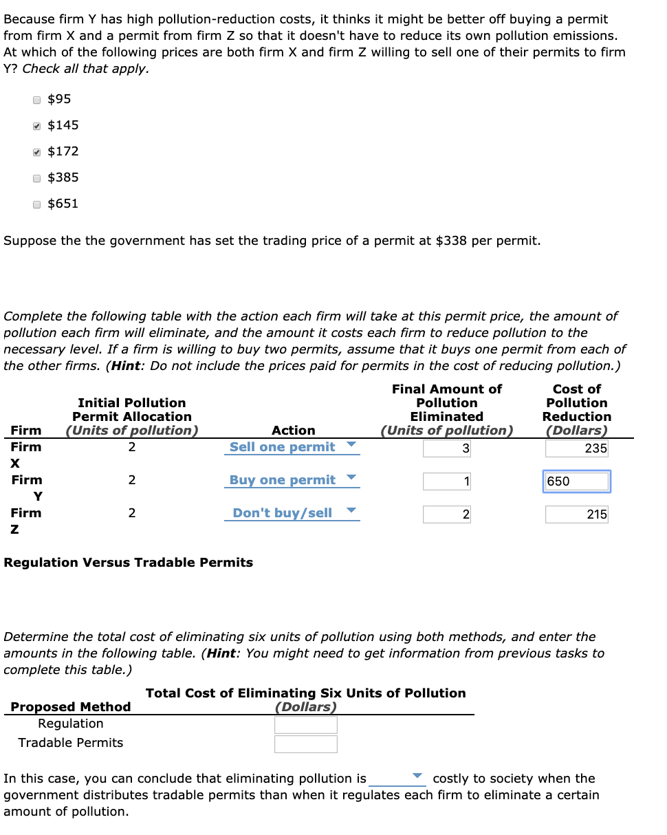 Solved 5. Correcting for negative externalities - Regulation | Chegg.com