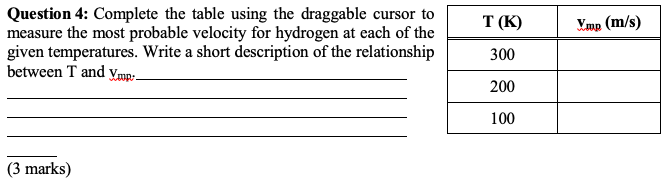 Solved Question 4: Complete the table using the draggable | Chegg.com