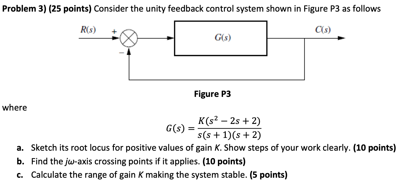Solved Problem 3) (25 points) Consider the unity feedback | Chegg.com