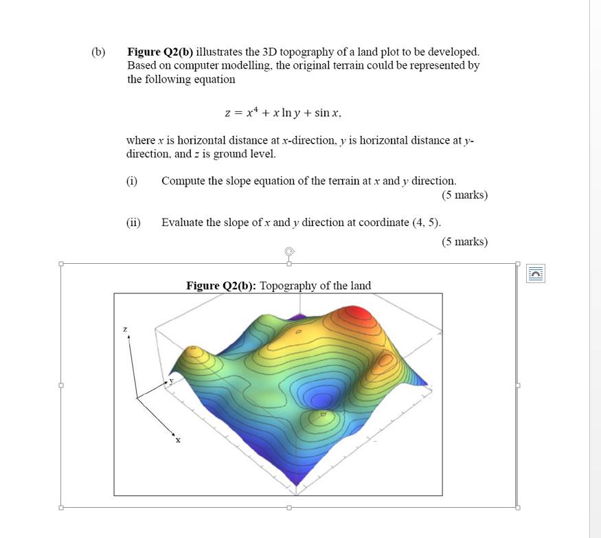 Solved (b) Figure Q2(b) illustrates the 3D topography of a | Chegg.com