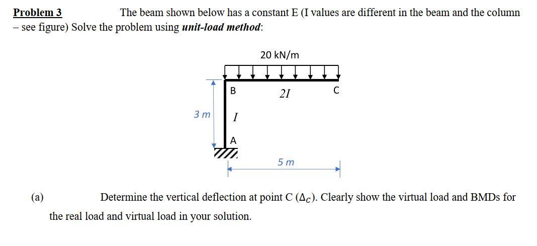 Solved Problem 3 The beam shown below has a constant E (I | Chegg.com
