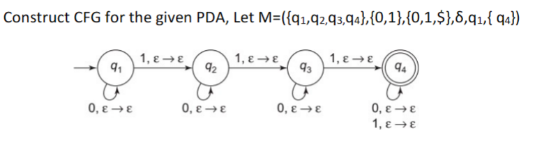 Solved Construct CFG for the given PDA, Let | Chegg.com