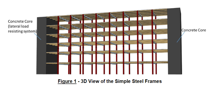 a) Establish a viable structural scheme and sizes for | Chegg.com