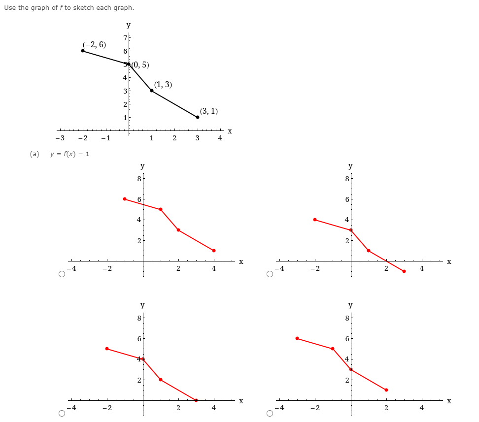 Solved Use the graph off to sketch each graph. у (-2, 6) | Chegg.com
