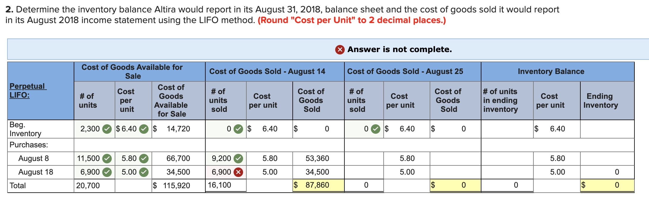 Solved Exercise 8-14 Inventory cost flow methods; perpetual | Chegg.com