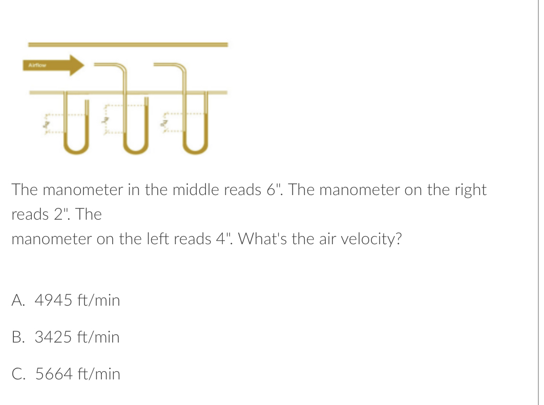 Solved The manometer in the middle reads 6". ﻿The manometer | Chegg.com