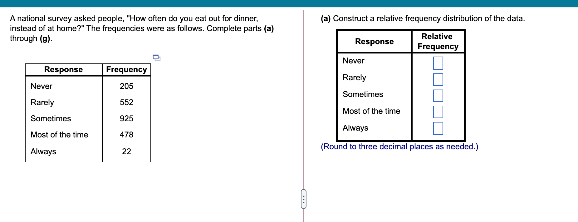 Solved (a) Construct a relative frequency distribution of | Chegg.com