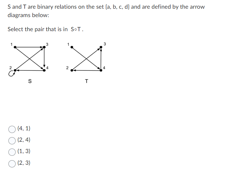 Solved S and T are binary relations on the set {a,b,c,d} | Chegg.com